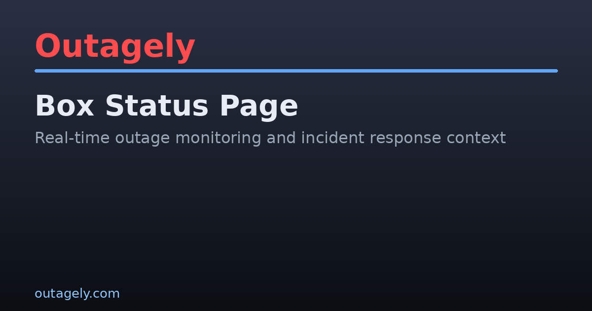 Is Box Down? Live Box Status, Outages & API Issues | Outagely