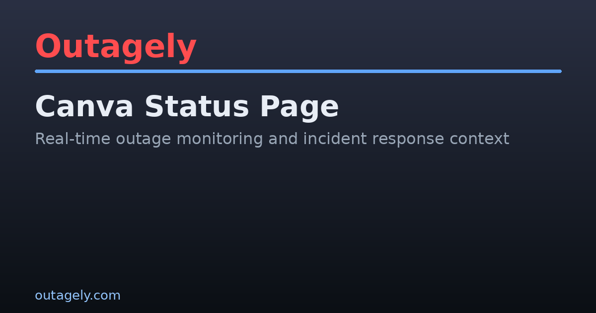 Canva Service Status Today: Live Incidents, Downtime & Recovery | Outagely
