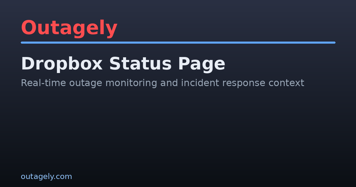 Dropbox Status Today: Sync, File Access & API Outages | Outagely