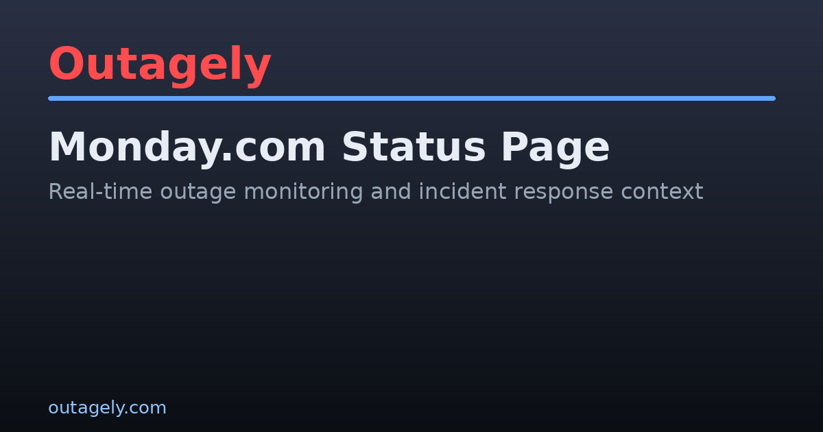 Monday.com Status Today: Work Management Outages Live | Outagely